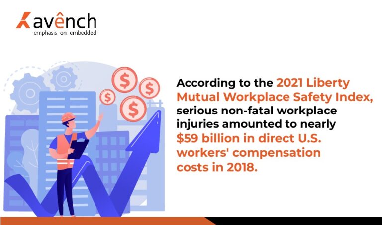 Industrial Safety Systems: Ensuring Workplace Safety