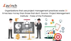 Embedded Software Projects for Advanced Automation | Avench