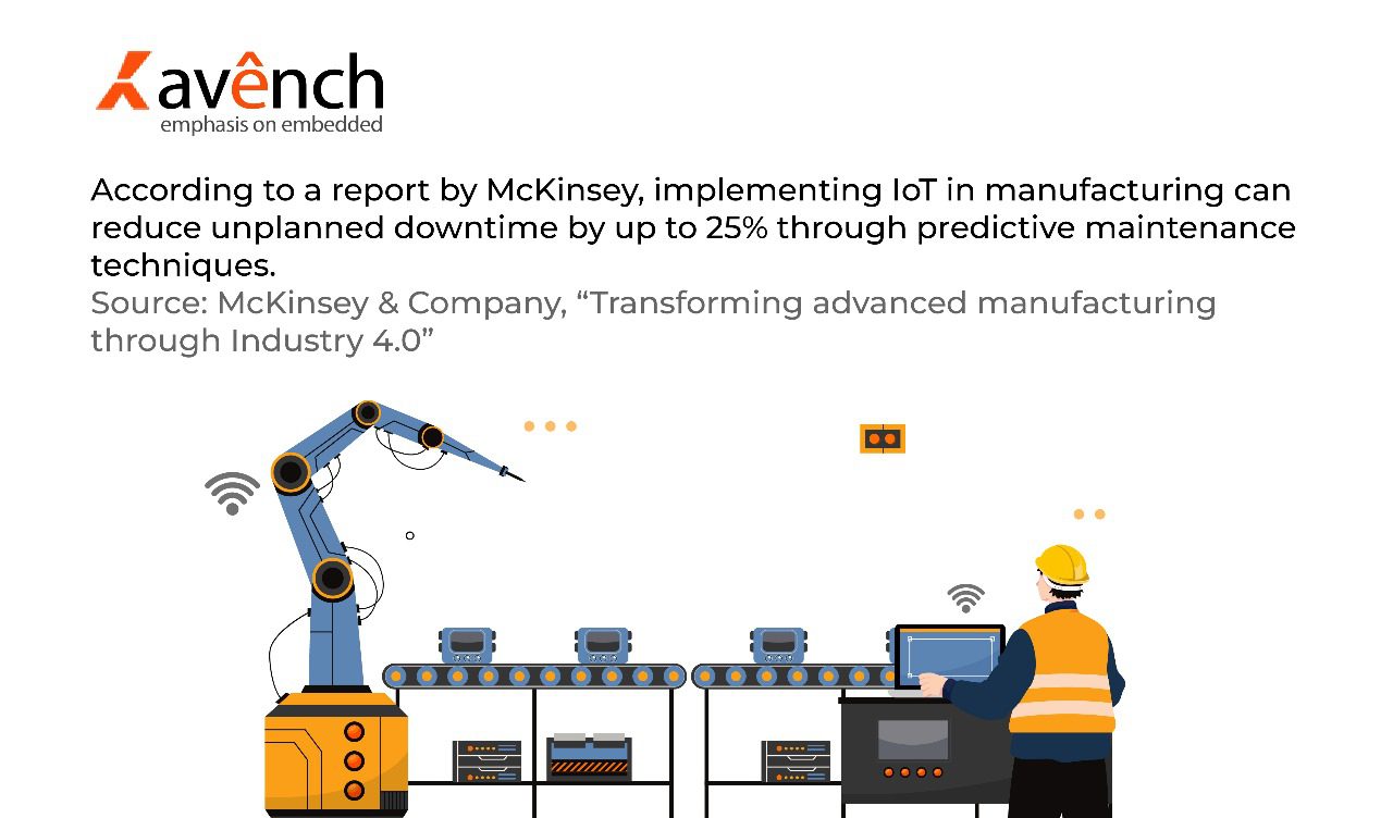 IoT in Industry 4.0: Revolutionizing Industrial Automation