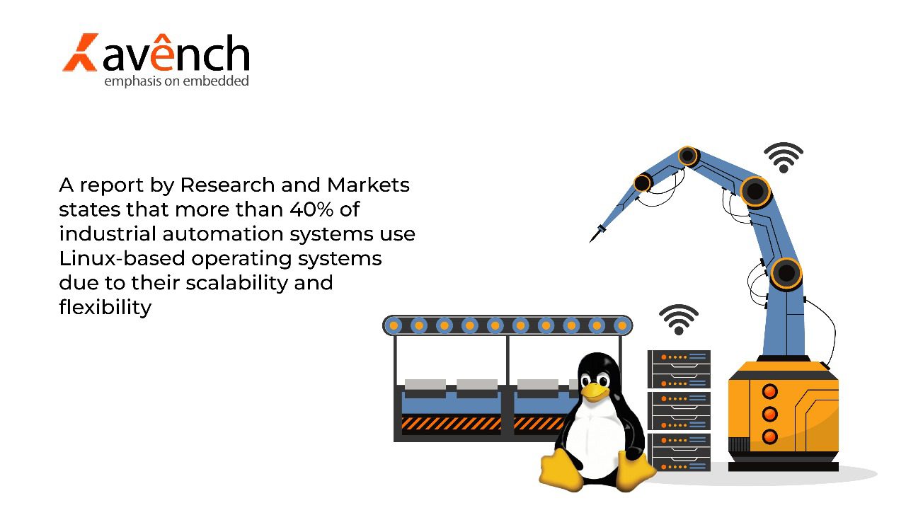 Embedded Linux customization: Comprehensive Services Benefit