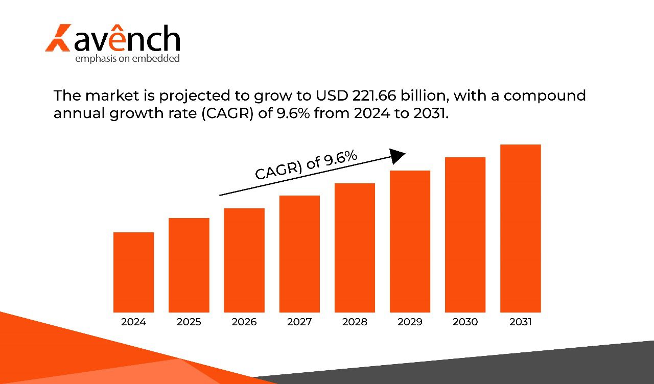 Industrial Automation Solutions for Enhanced Productivity