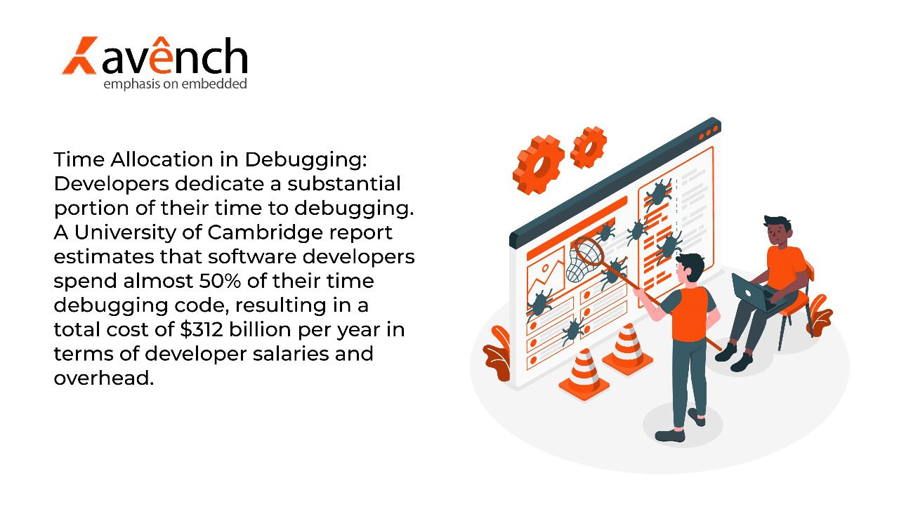 Embedded Systems: Innovative Solutions for Development