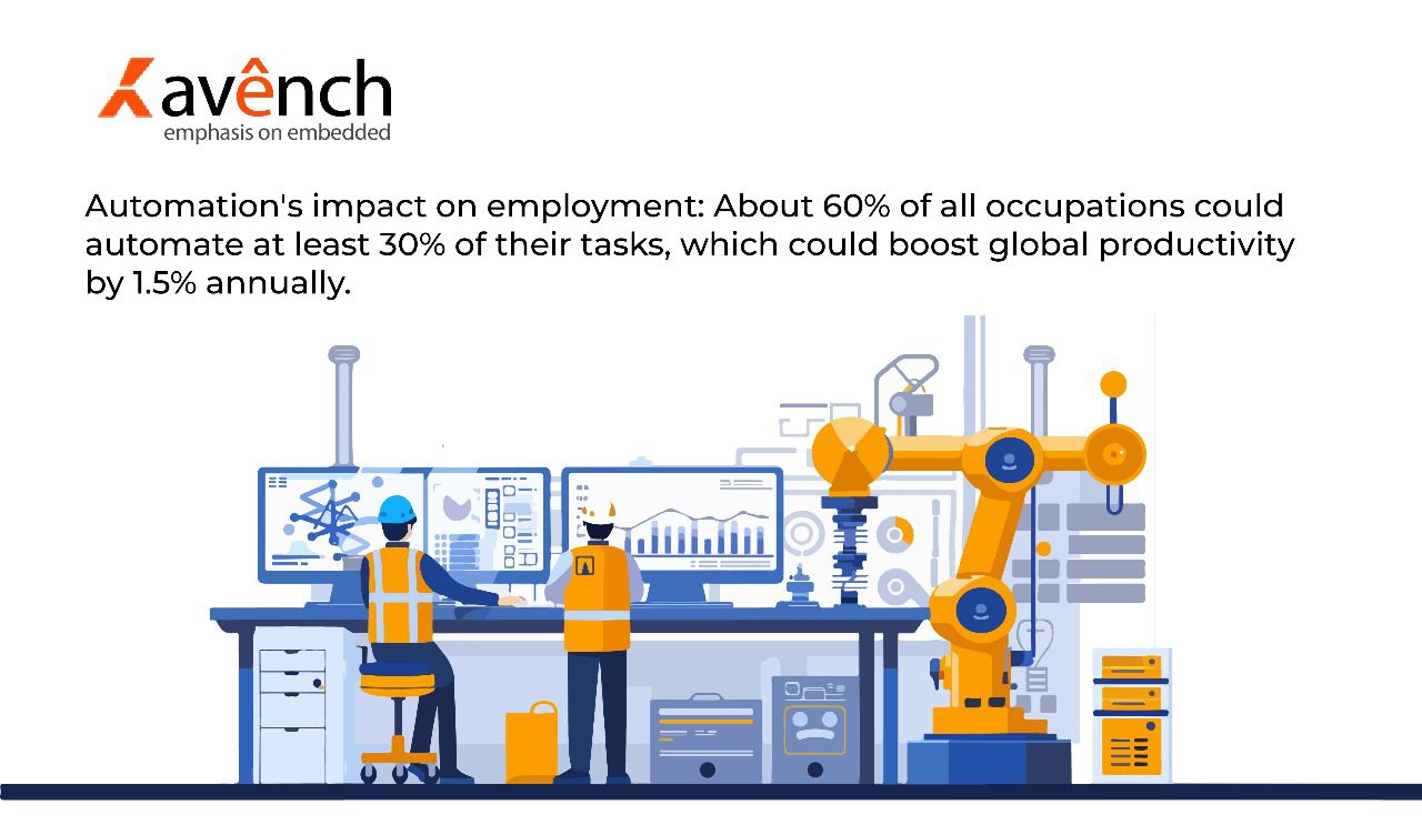 Industrial Automation Solutions for Smart Manufacturing